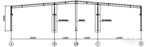 Design Of Multi Span Portal Steel Frame Warehouse With Column