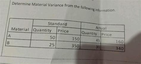 Determine Material Variance From The Studyx Determine Material Variance From The Studyx