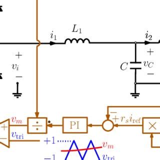 PDF Grid Connected LCL Filter Design With Different Damping Methods