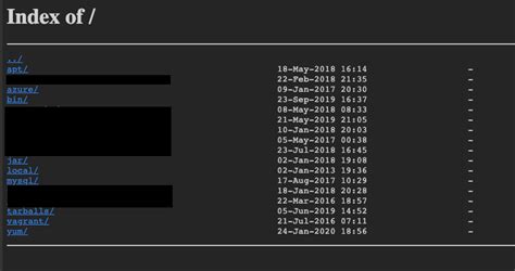 Nginx And Vhost Bandwidth Monitoring Nginx