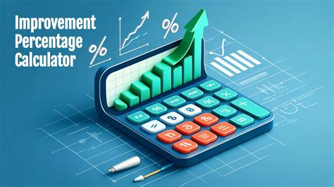 Improvement Percentage Calculator With Formula Onesdr 🛜 Technology