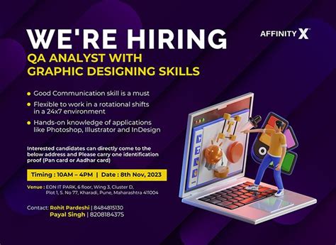 rohit pardeshi on linkedin walk in drive for qa analyst with graphic designing skills date 8th…