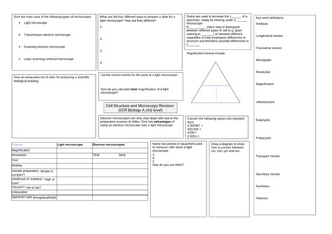 Cell Structure And Microscopy Revision Ws Teaching Resources