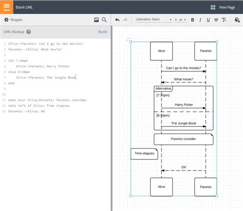 uml sequence diagram