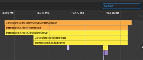 Search In Timeline Flame Chart Broken · Issue 3507 · Flutterdevtools