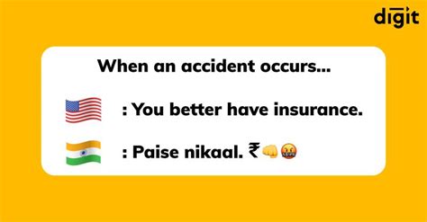 Digit Insurance On Linkedin Digitinsurance Usvsindia Digitsimplifies Godigit Simplicity