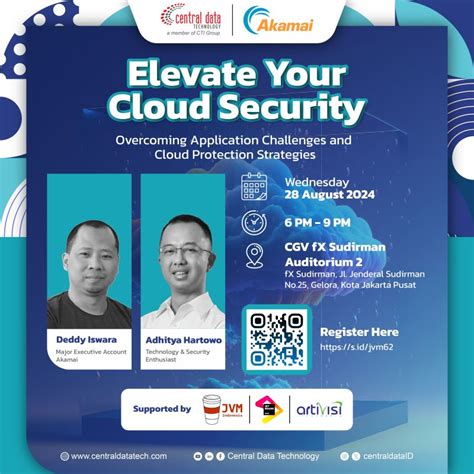 Jvm Indonesia On Linkedin Jvm62 Jvmmeetup Cdt Akamai Security