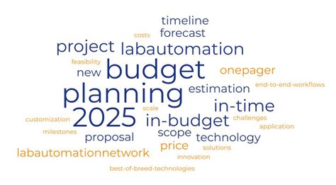 Lab Automation Network On Linkedin Lets Secure Your 2025 Lab