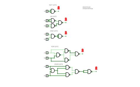 Circuitverse Implementation Of Basic Gates Using Nand Gates