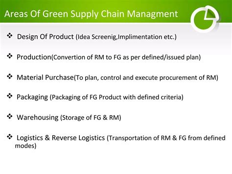 Ppt On Green Supply Chain Managment Ppt