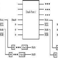 Reversible X SRAM Array Download Scientific Diagram