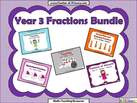 Year 3 Fractions Bundle Teaching Resources