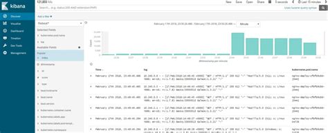Aks Kubernetes のpod からログをfilebeat を使って収集してelasticsearch Kibanaで解析する方法 技術的な何か。