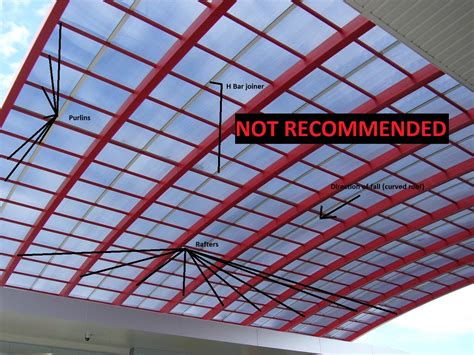 How To Fit Polycarbonate Roof Sheets At Caleb Fernando Blog