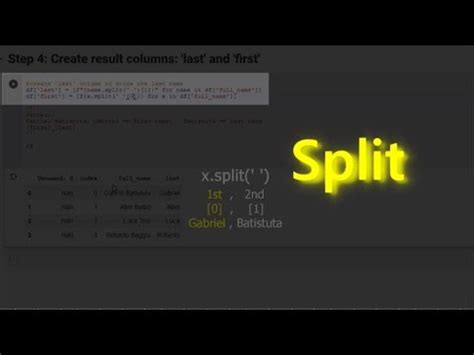 How To Use Python Split Text Pythonbeginner 2019 YouTube