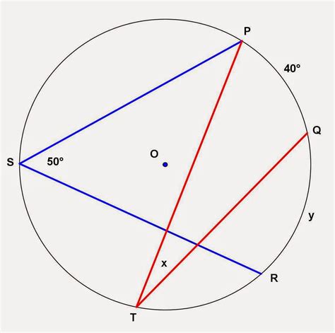 Math Principles Circle And Inscribed Angle Problems