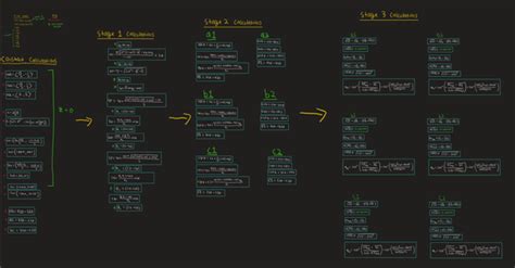 Ball Balancing Robot 21 Steps With Pictures Instructables