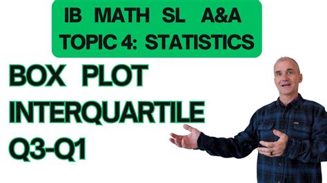 Box Plot Interquartile Range