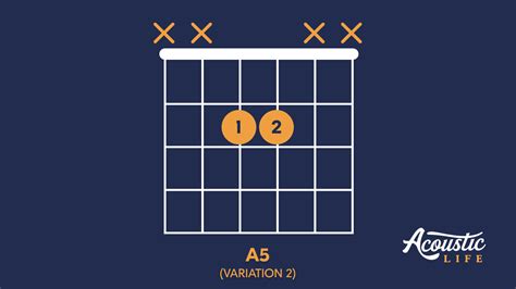 How To Play The A5 Chord On The Guitar Finger Positioning Variations