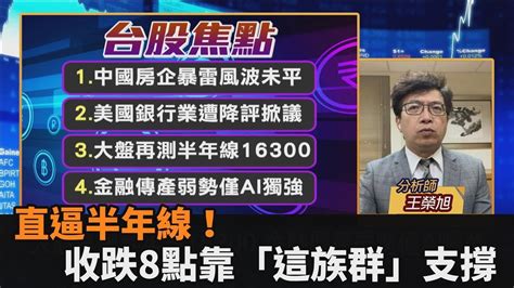 台股看民視／中美2因素夾擊「直逼半年線」！大盤收跌8點靠「這族群」支撐－民視新聞 Youtube