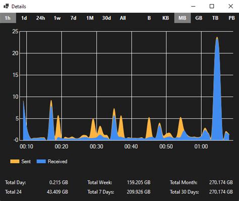 Github Damonachey Systemmonitor