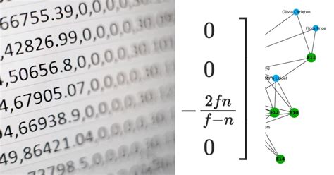 List Python Curated By Shin Yang Medium