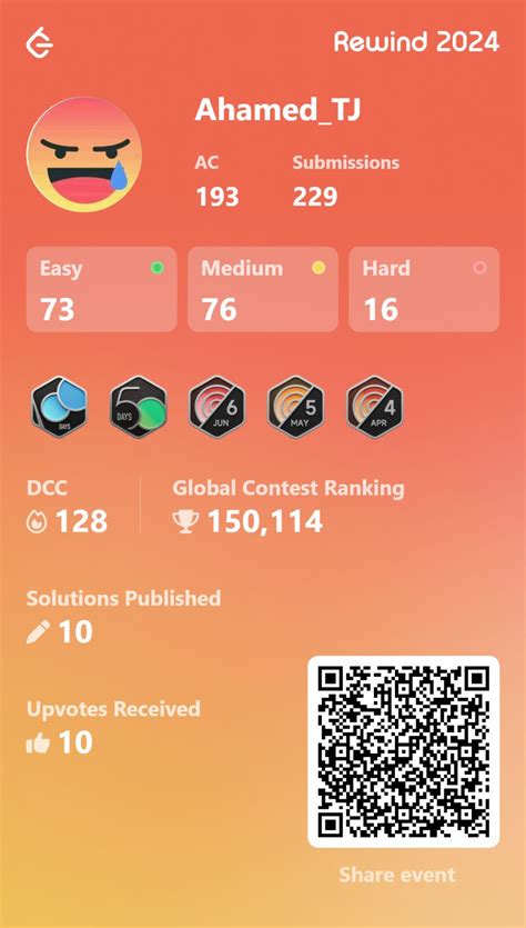 Tanjem Ahamed On Linkedin Leetcode Codingjourney Rewind2024