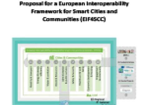 Open Innovation Dt4regions
