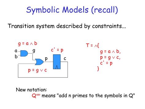 Ppt Sat Based Model Checking Powerpoint Presentation Free Download