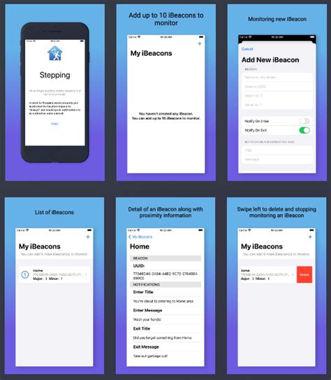 Ibeacon Triggered Ios App Source Code Beaconzone Blog