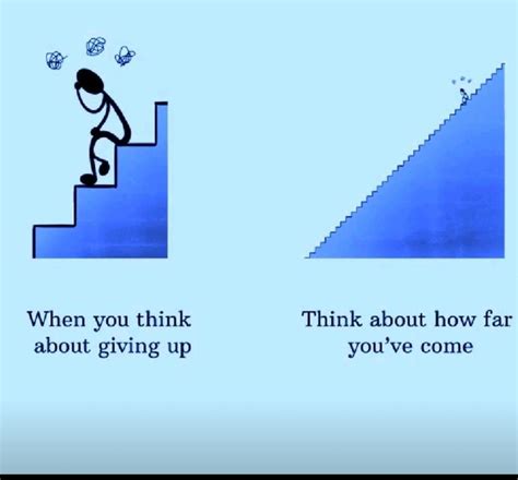 Saurabh Jha On Linkedin Soulsearchingreflectiongratitude