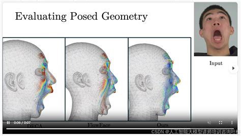 Pixel3dmm：基于单张图像实现 3d 人脸重建的创新技术 Csdn博客