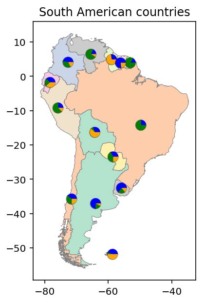 Python Mapping Between Geopandas Coordinates And Matplotlib