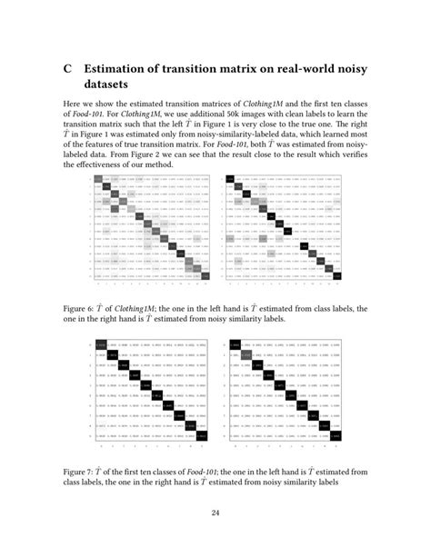 Multi Class Classification From Noisy Similarity Labeled Data Deepai