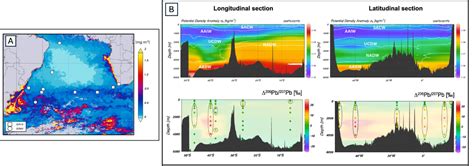 Lead Isotopes Reversible Scavenging And Ventilation Processes In The