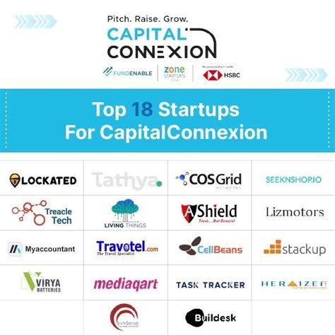 Tapas Banik On Linkedin Earlystage Startups Capitalconnexion