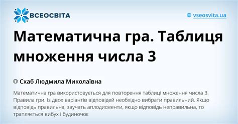 Математична гра Таблиця множення числа 3 Інтерактивні матеріали Математика