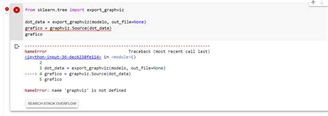 graphviz is not defined machine learning classificação com sklearn