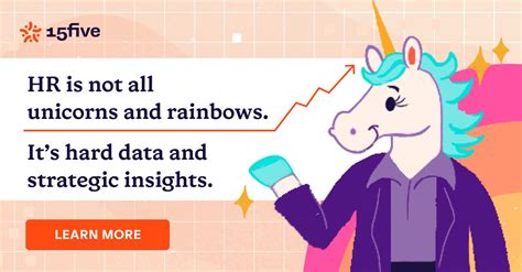 15five On Linkedin Performance Management Platform Built For Business 15five