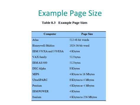 Ppt Lectures 8 And 9 Virtual Memory Paging And Segmentation System Design Powerpoint