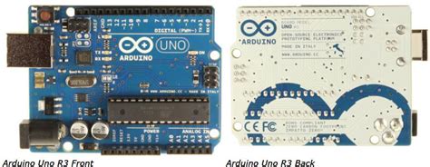 Microcontroller Programming With Avr Studio And Arduino Chapter 3 Page 1