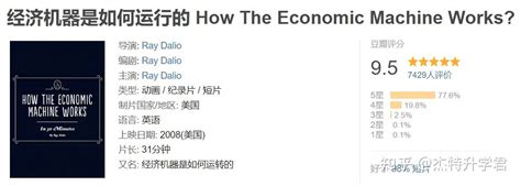 优秀的女生们一定要看的80部纪录片，狠狠提升格局！！快快快收藏！！！ 知乎