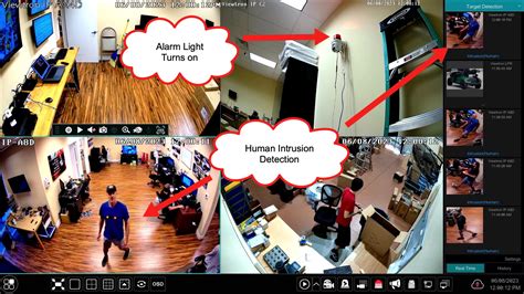 Trigger Ip Camera Alarm Output From 2nd Security Camera
