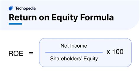 Return On Equity Roe C Return On Equity Calculation And What It Means