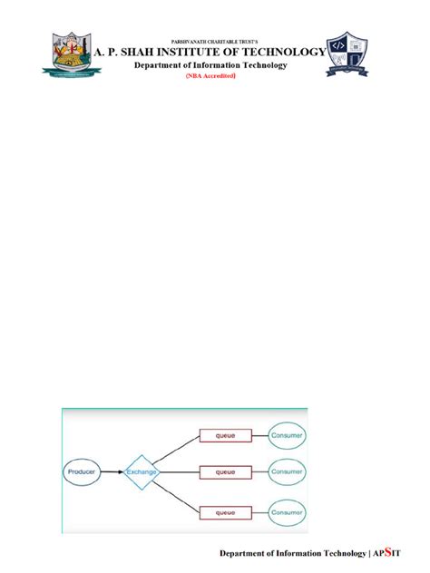 Ioe Module 4 Amqp Protocol Pdf Data Transmission Computing