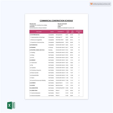 Free Business Model Canvas Template