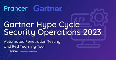 Prancer On Linkedin Prancer Security Solutions Featured At Gartners