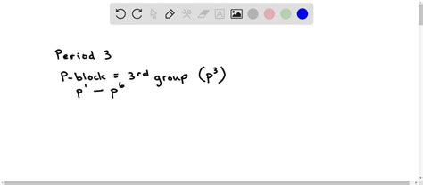 Solved Write The Electron Configuration Of An Atom Of The Element Highlighted In This Outline
