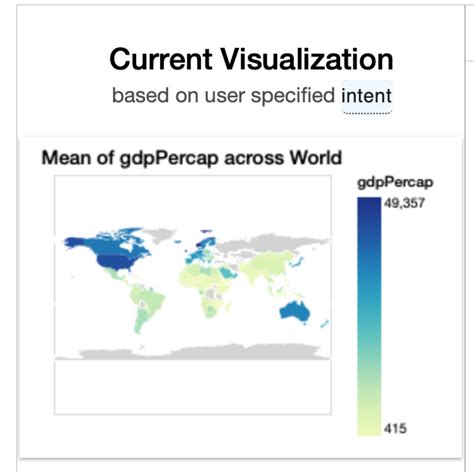How To Create Interactive Geographic Visualizations With Lux