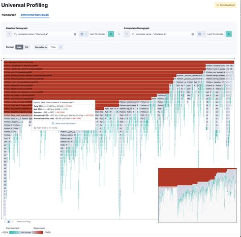 Universal Profiling Elastic Docs